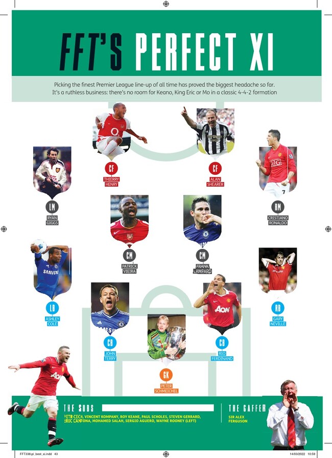 (Pic) " EPL 프리미어리그 역대 베스트 11 " - 사커라인