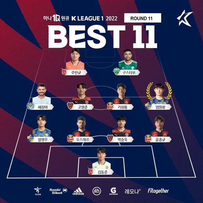 K리그1 11라운드 베스트11 공개…MVP는 ‘1G 2AS’ 엄원상