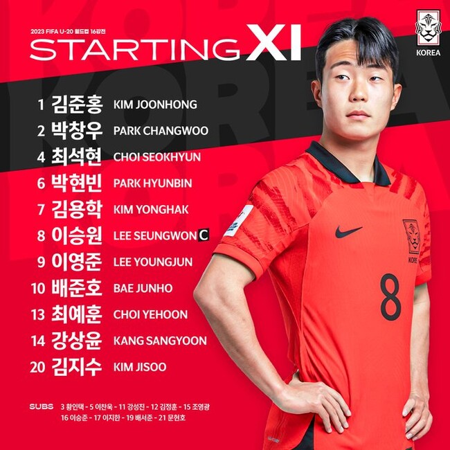 에콰도르 잡고 8강 가자!...한국, 16강전 라인업 발표