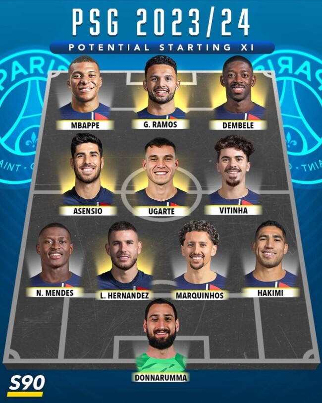 이강인 자리가 없다! PSG 예상 라인업...‘WC 우승’ 윙어한테 밀렸다