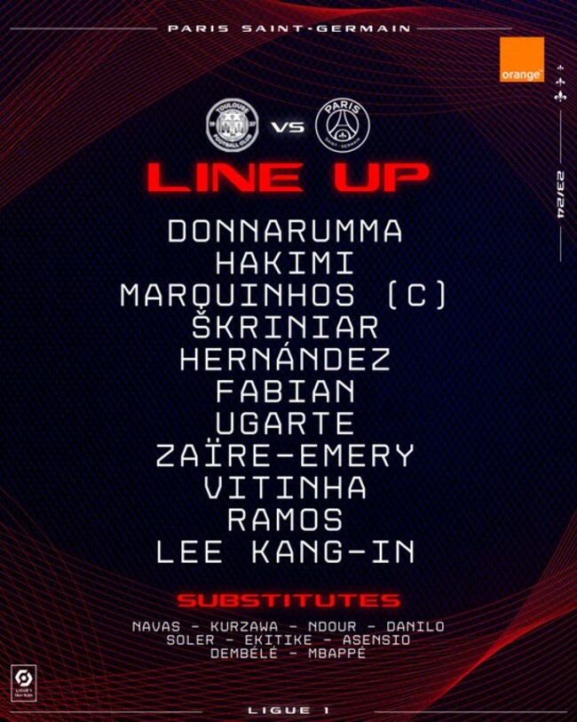 [ligue1.review] 음바페 돌아와도 못 이겼다...'음바페 PK 선제골→PK 헌납 후 실점' PSG, 툴루즈와 1-1 무→이강인은 50분 소화