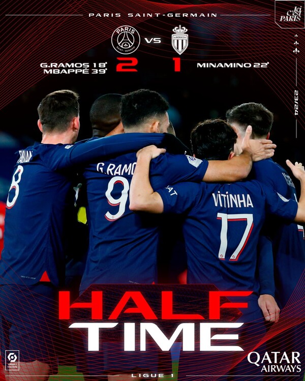 이강인, 드디어 쉬었다…’음바페 1G 1AS’ PSG, 모나코에 5-2 대승