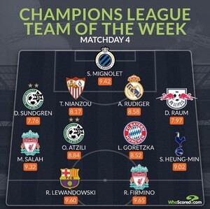 UCL 조별예선 4라운드 베스트 11...‘멀티골’ SON 당당히 등재