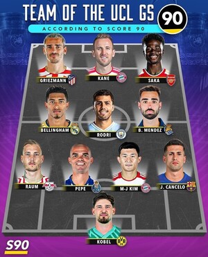 UCL에서도 KIM은 빠질 수 없지! 김민재, UCL 조별리그 베스트11 포함