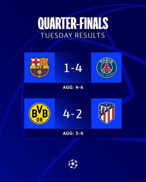 [ucl.told] ‘4강 격돌!’ PSGvsBVB, 치열했던 8강 혈투의 키워드는 ‘대역전극’