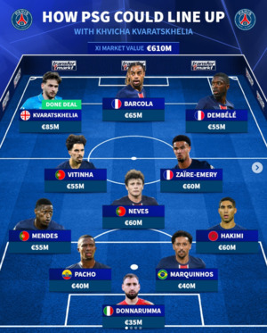 이강인 어디 갔어?...1050억 특급 FW 입성! 시장 가치 '9140억' PSG 베스트 11